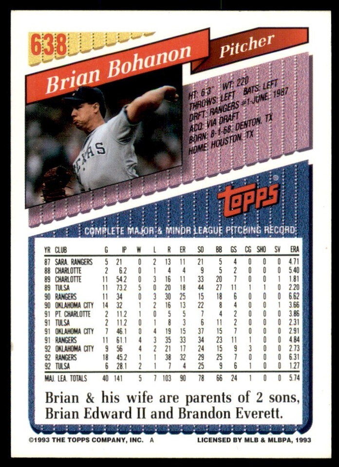 1993 Topps Baseball #638 Brian Bohanon | eBay