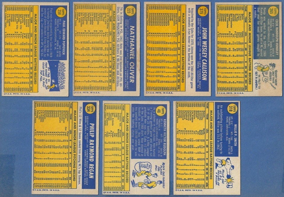 7 Different Vintage 1970 Topps Chicago Cubs Baseball Cards Team Lot | eBay