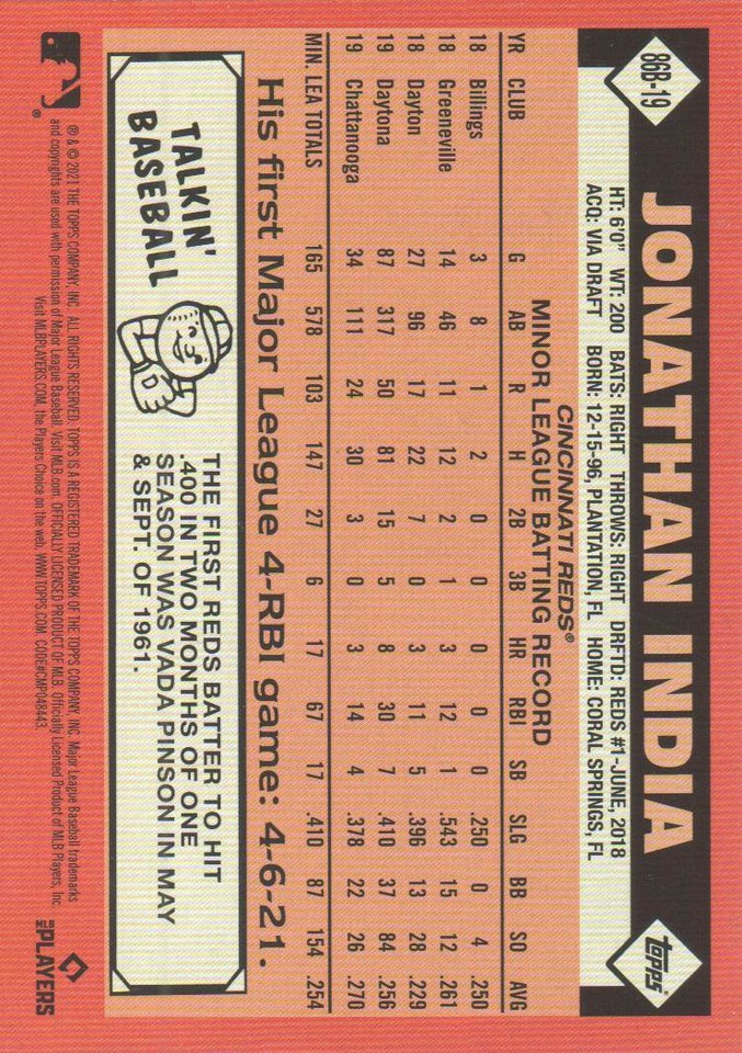2021 Topps Update Baseball '86 Topps #86B-19 Jonathan India | eBay