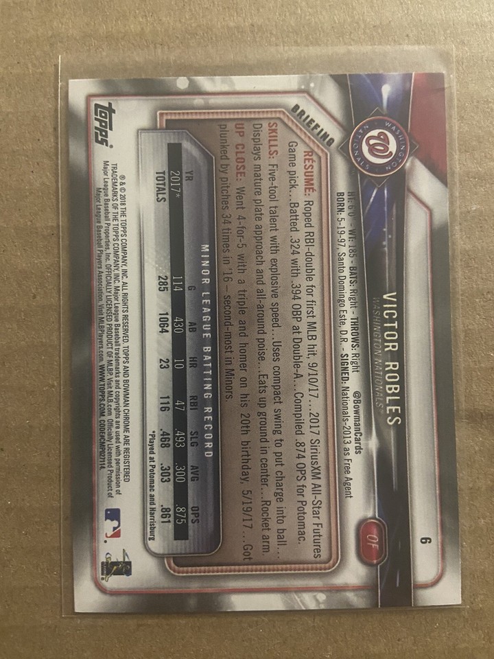 2018 Bowman Victor Robles #6 Rookie RC Nationals Baseball Card | eBay