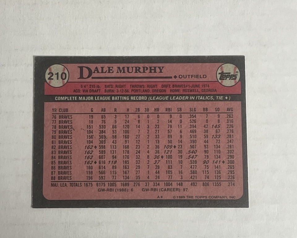 1989 Topps #210 Dale Murphy Atlanta Braves | eBay