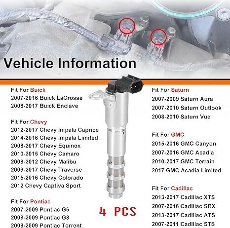 4PCS VVT Engine Cam Position Sensors For GM Buick Cadillac Chevy GMC 3 ...