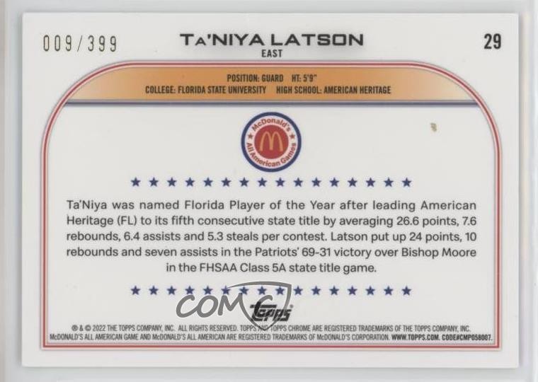 2022 Topps Chrome McDonald's All American Lava Refractor /399 Ta'Niya ...
