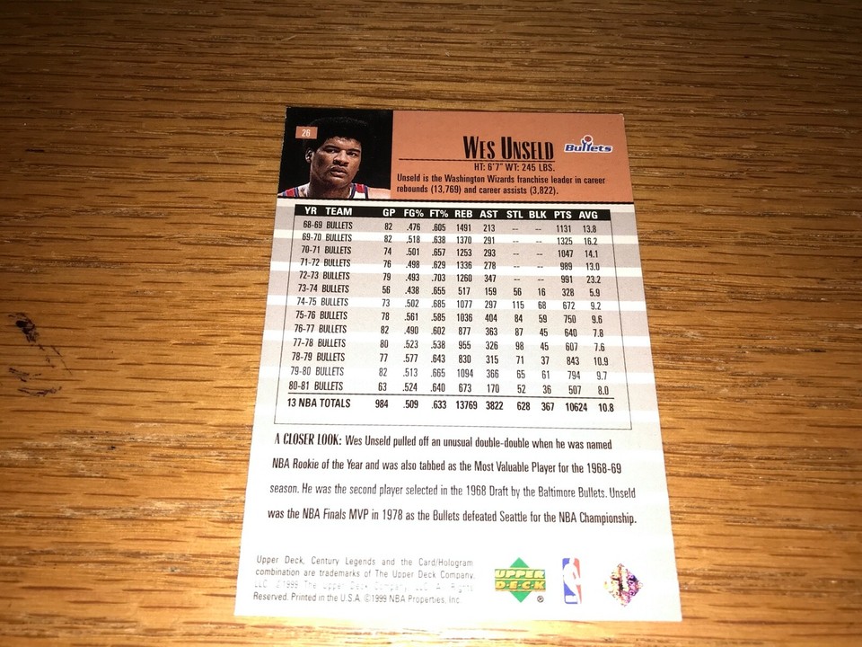 1999-00 Upper Deck Century Legends - #26 - Wes Unseld - Washington ...