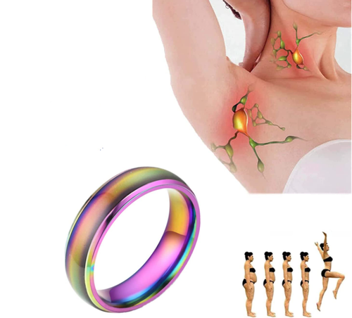 Lymphvity Thermotherapeutic Ring, Lymphatic Drainage Therapeutic Rings ...