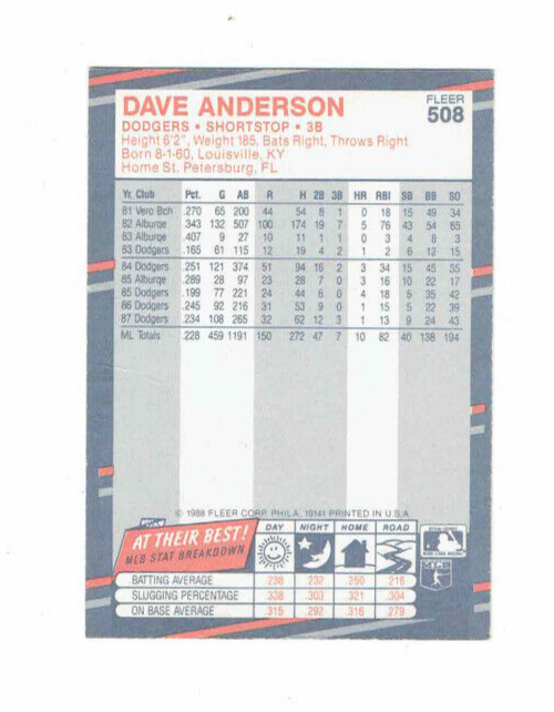 Dave Anderson Los Angeles Dodgers SS #508 Fleer 1988#Baseball Card | eBay