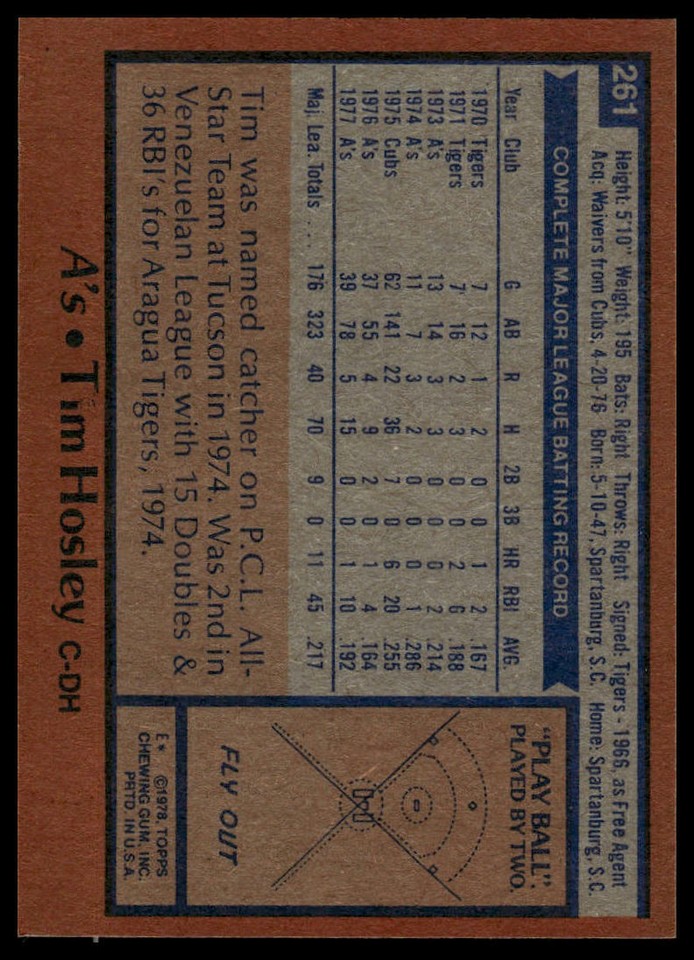 1978 Topps #261 Tim Hosley | eBay