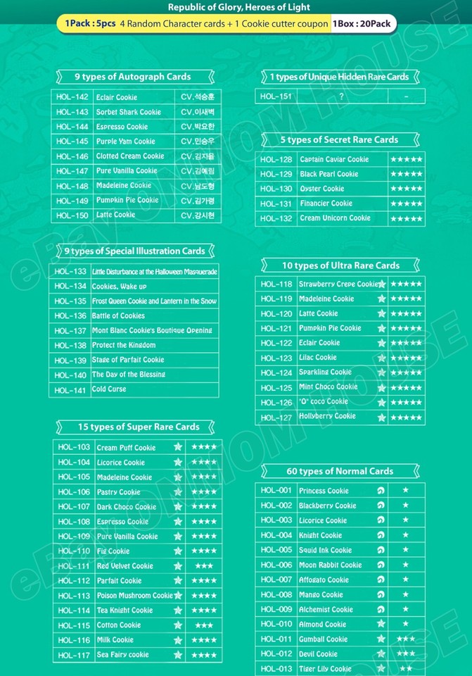 CookieRun Kingdom Card Collection / CookieRun Braverse TCG Starter Deck ...