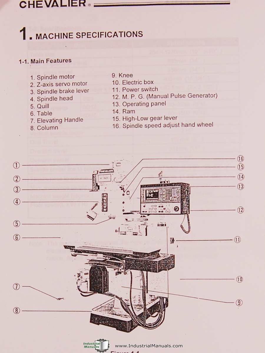 Chevalier Falcon 33K, FSG, Vertical CNC Milling, Operation & Parts ...