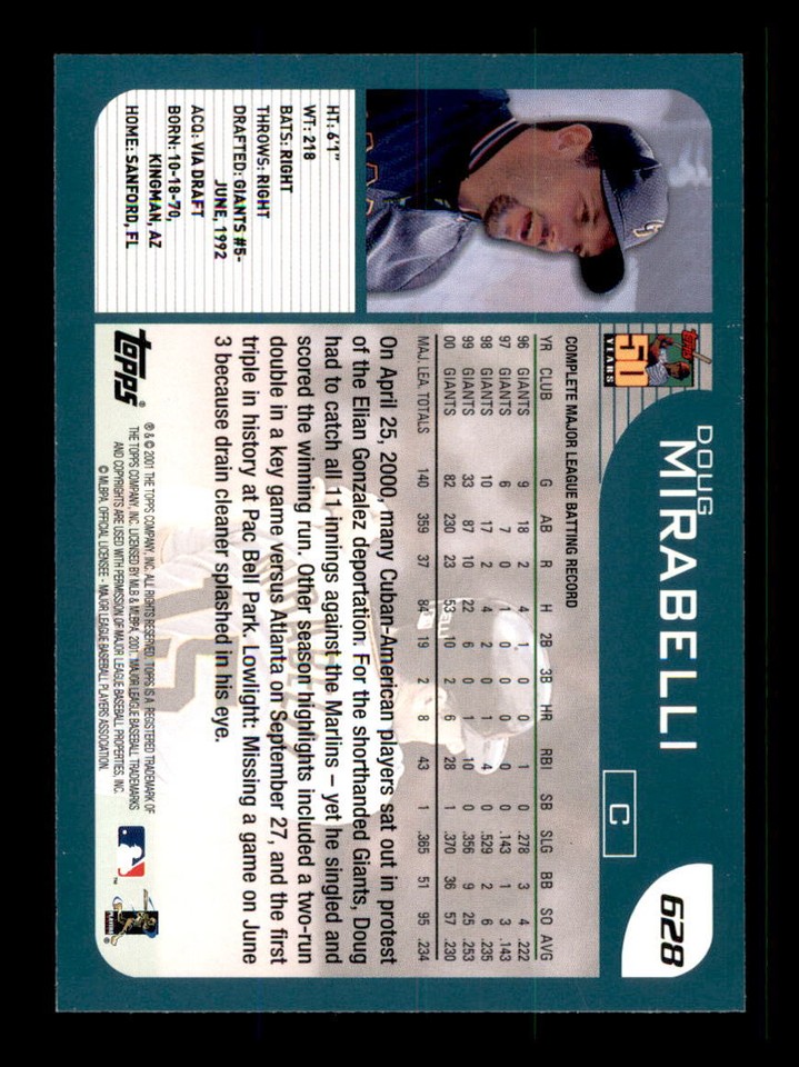 2001 Baseball Topps Doug Mirabelli San Francisco Giants #628 | eBay