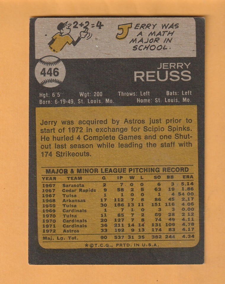 Jerry Reuss Houston Astros 1973 Topps #446 Central Missouri | eBay