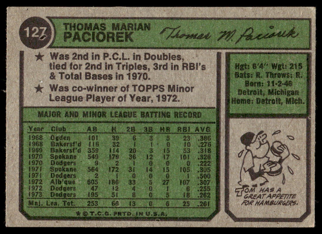 1974 Topps 127 Tom Paciorek Los Angeles Dodgers Baseball Card | eBay