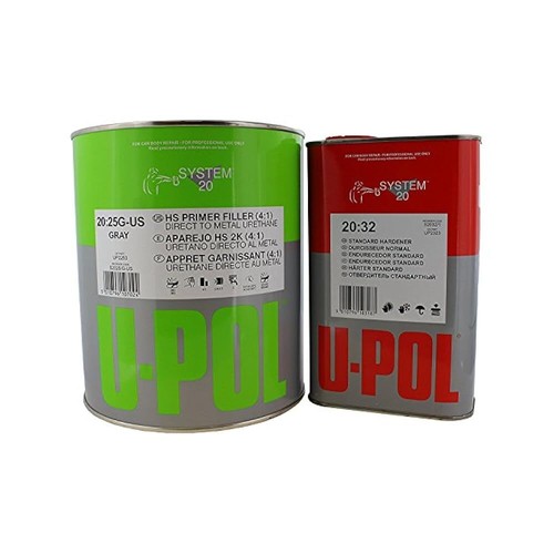 Professional Grade Primer, Delivers a Smooth, Flawless Base for Any ...