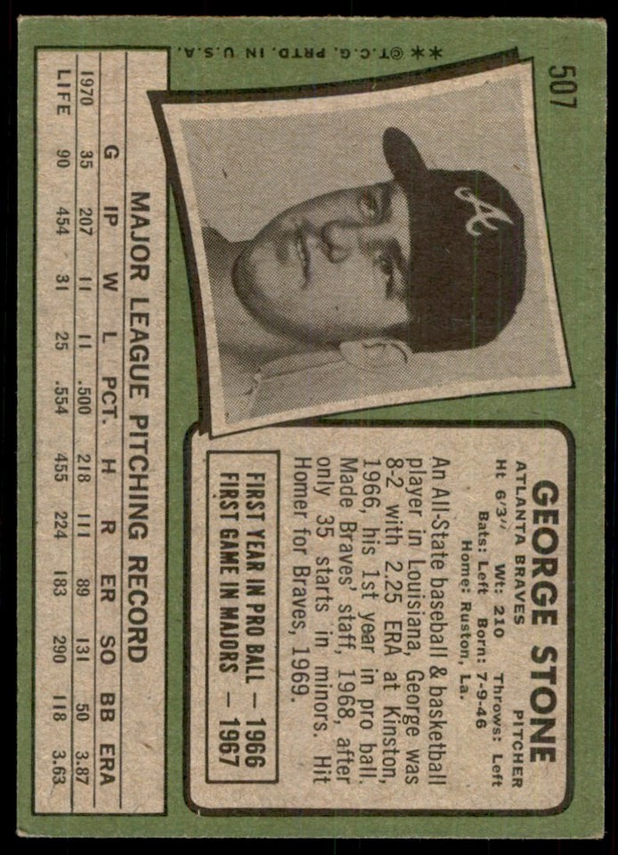 1971 TOPPS GEORGE STONE ATLANTA BRAVES #507 | eBay