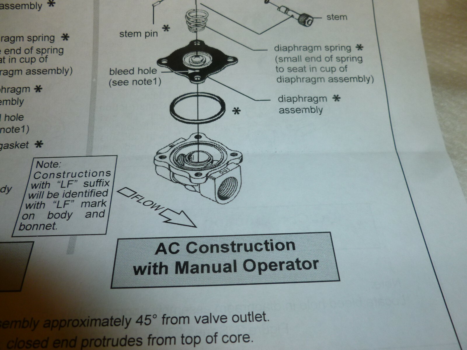 Asco 1/2" 8210G002MO 120v valve w/manual operator-blank nameplate see ...
