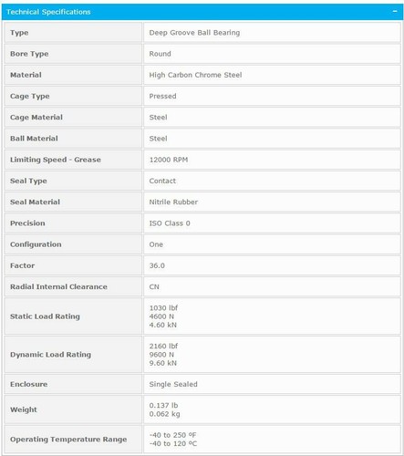 1PC NTN 6203LU Deep Groove Ball Bearing 17x40x12mm | eBay