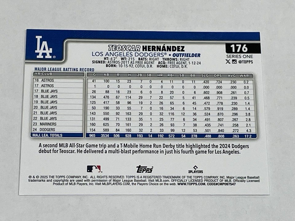 2025 Topps Baseball #176 - Teoscar Hernández - Los Angeles Dodgers | eBay