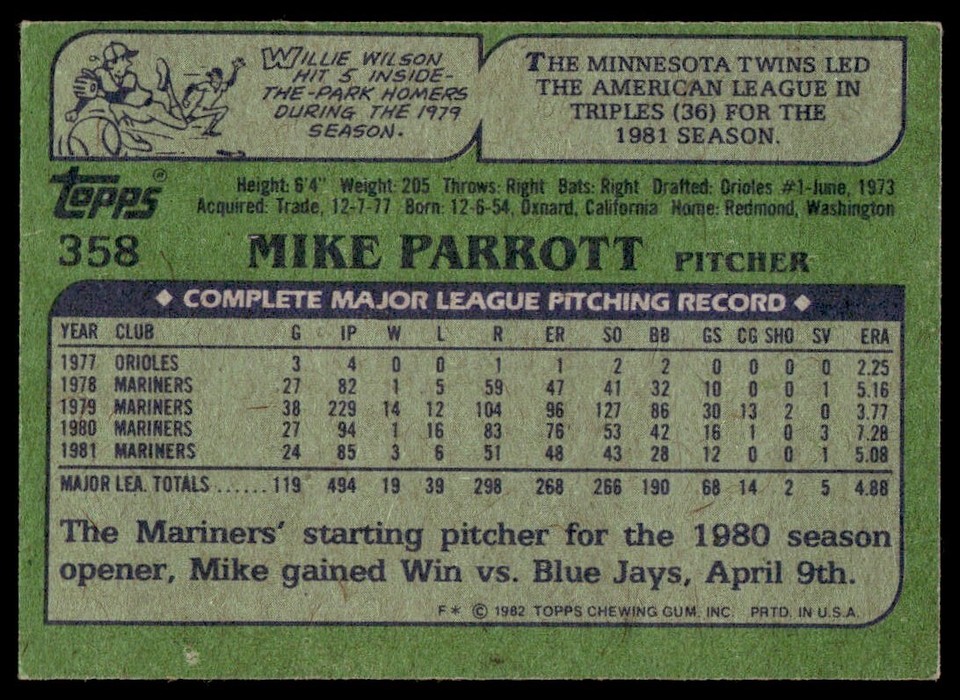 1982 Topps Mike Parrott Seattle Mariners #358 | eBay