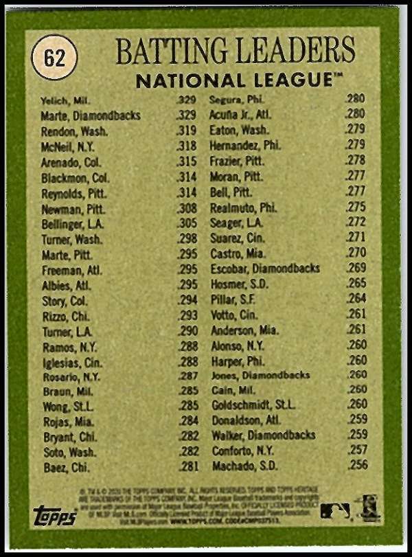 2020 Topps Heritage #62 Anthony Rendon/Christian Yelich/Ketel Marte NM ...