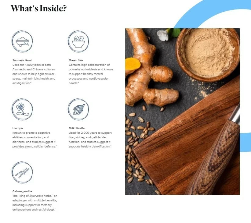 3 Pack Protandim NRF2 Synergizer Dietary Supplement Capsule - 90 ...