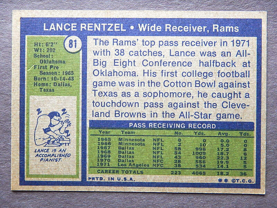 Lance Rentzel #81 Topps 1972 Football Card (Los Angeles Rams) *VG | eBay