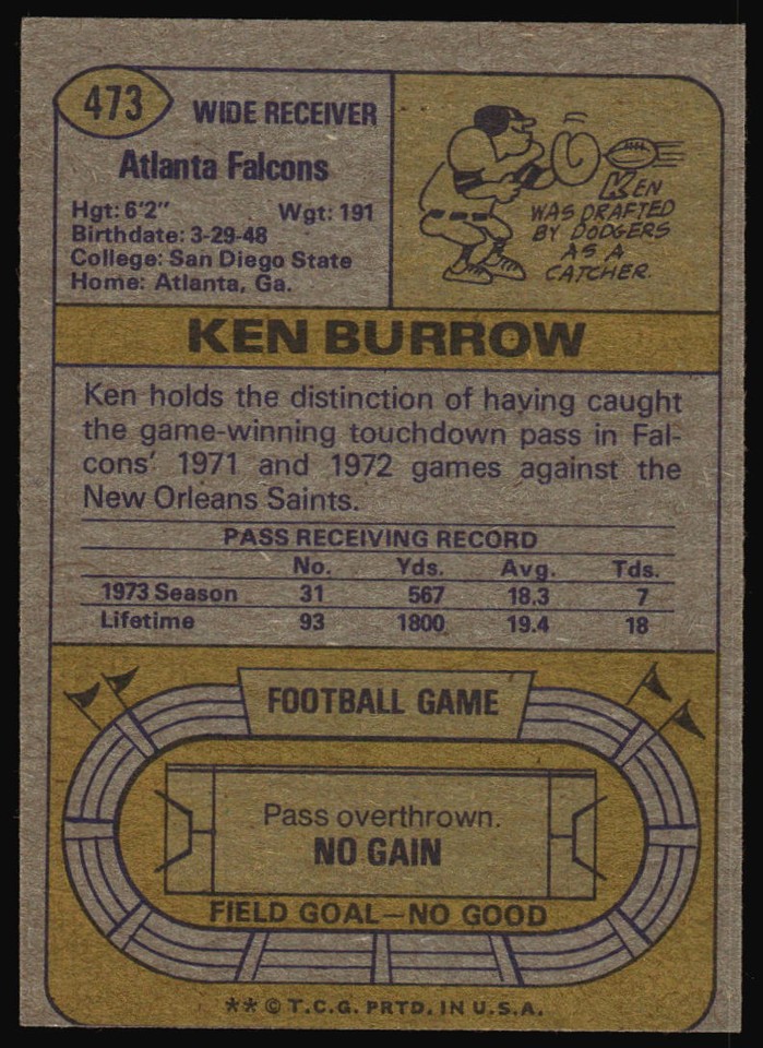 1974 Topps Ken Burrow #473 Atlanta Falcons | eBay