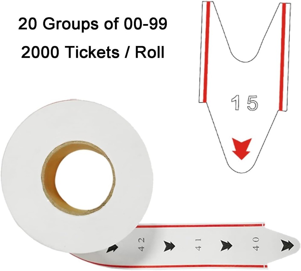 Take A Number Tickets 2-Digit Turn O Matic Tickets Ticket Number | eBay