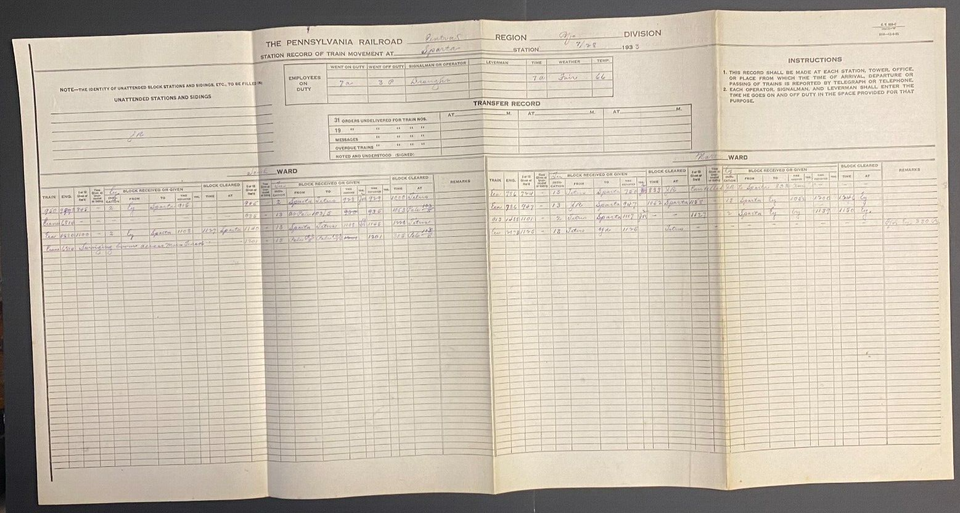 Pennsylvania Railroad 1933 "Station Record of Train Movement" Form 14 ...