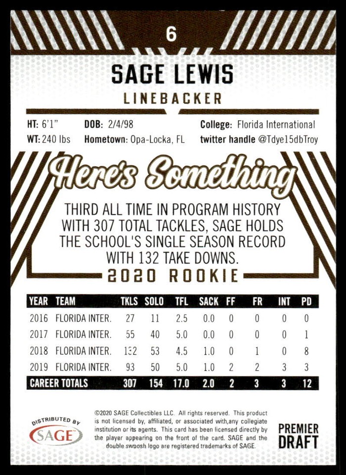 Sage Lewis #6 2020 SAGE HIT FIU Panthers | eBay