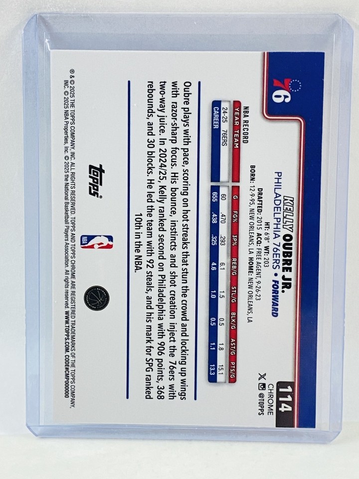 2025-26 Topps Chrome Kelly Oubre Jr. Negative Refractor 114 | eBay