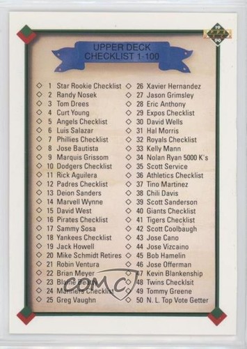1990 Upper Deck Checklist Checklist Cards 1-100 #100 | eBay