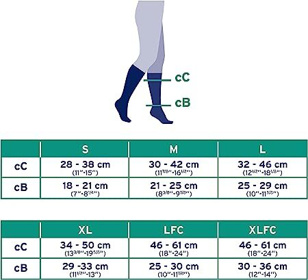 JOBST® ActiveWear Knee High 15-20 mmHg Compression, Open Box | eBay