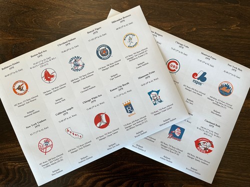 Strat-O-Matic Baseball Labels 1975 - with Logo, Stats (no envelopes) | eBay