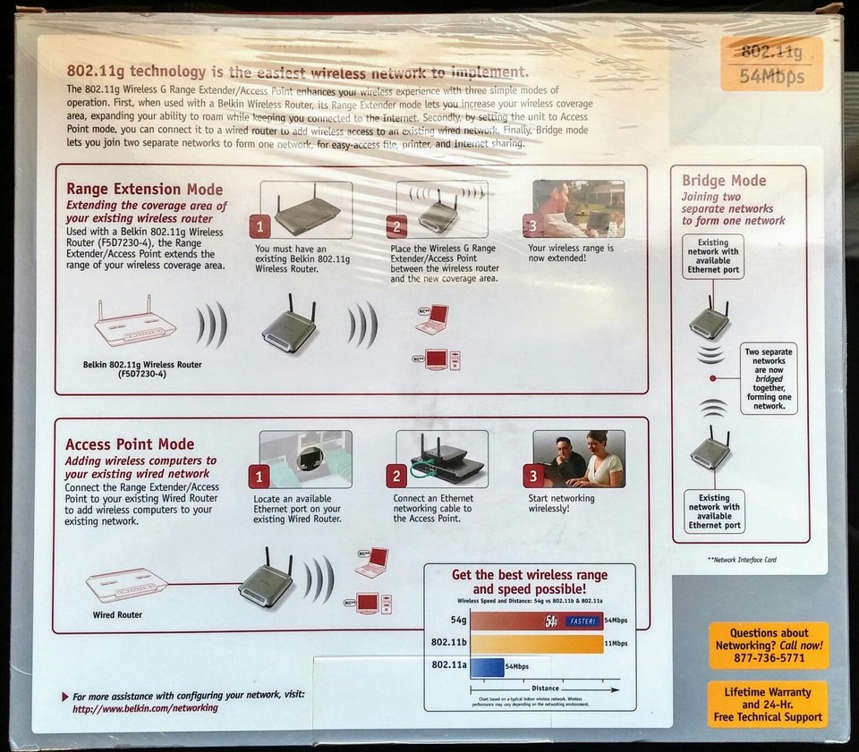 Belkin Wireless G Range Extender Access Point | eBay