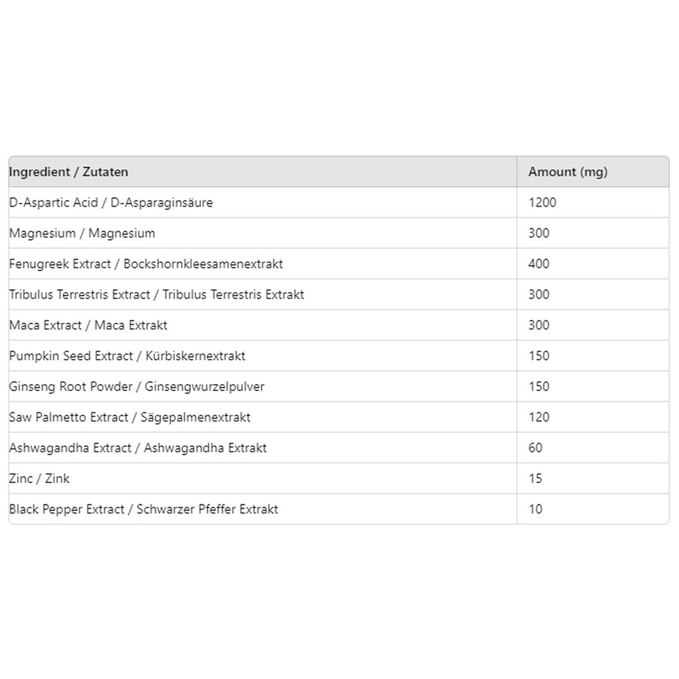 TESTO BOOSTER - 180 Kapseln - GOLD EDITION - Testosteron-Booster ...