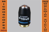 SEMI PLAN DIN 45mm Par focal Compound | Offer of the day