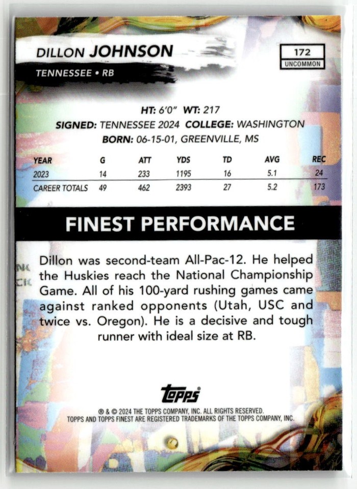2024 Topps Finest #172 Dillon Johnson RC | eBay