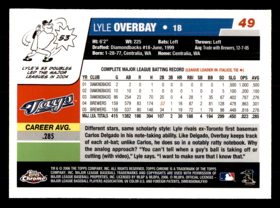 2006 Topps Chrome #49 Lyle Overbay Toronto Blue Jays | eBay
