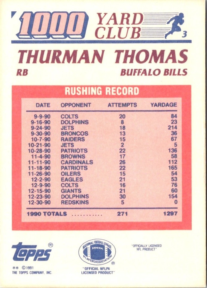 1991 Topps 1000 Yard Club (One Asterisk) Thurman Thomas #3 Buffalo ...
