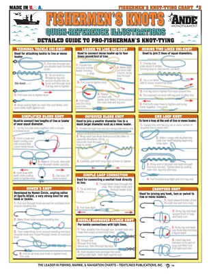 Fishing Knot Tying Guide #2- Waterproof Reference (18 Easy Fishing ...