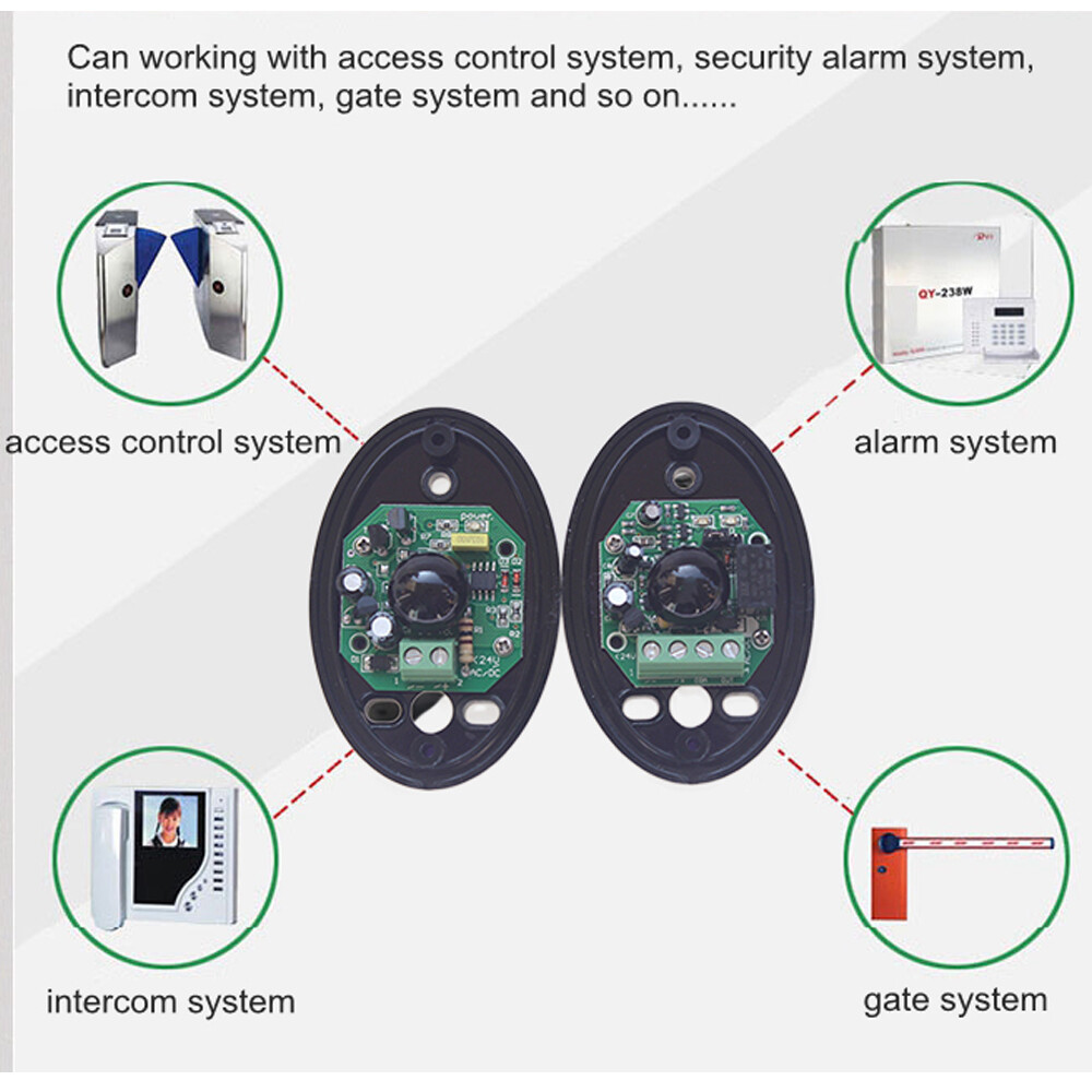 Infrared Beam Sensor Laser Security Alarm System Motion Detector ...