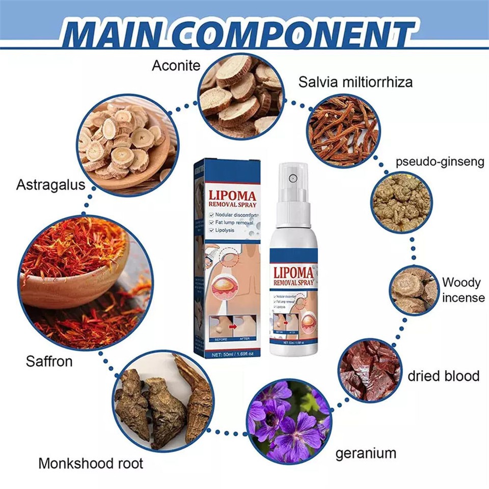 2PCS Lipomheilung Reduction Spray, Instant LumpFree Lipoma Removal ...