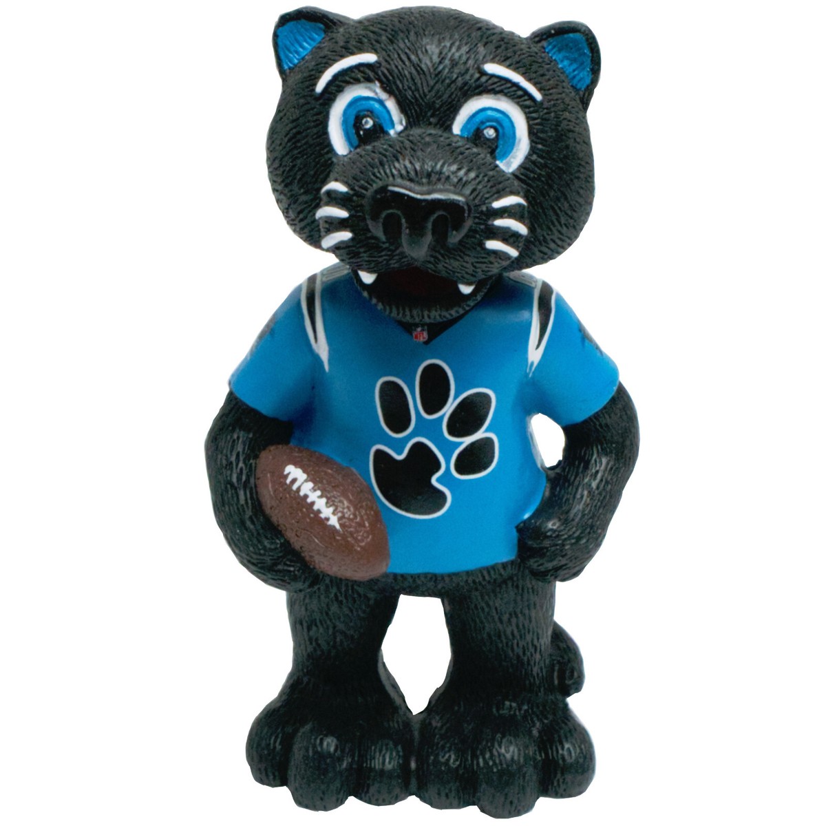 Carolina Panthers Mascot