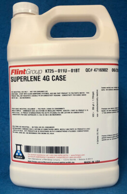 Plates - Metal Printing