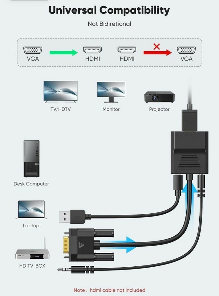 Foinnex® VGA Adapter Cable. VGA to HDMI With Audio 1080P | eBay