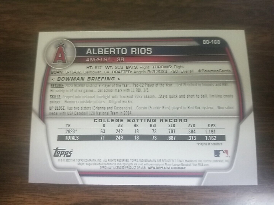 ALBERTO RIOS 2023 1st BOWMAN DRAFT CARD #BD-168 ANGELS (FIRST PROSPECT ...