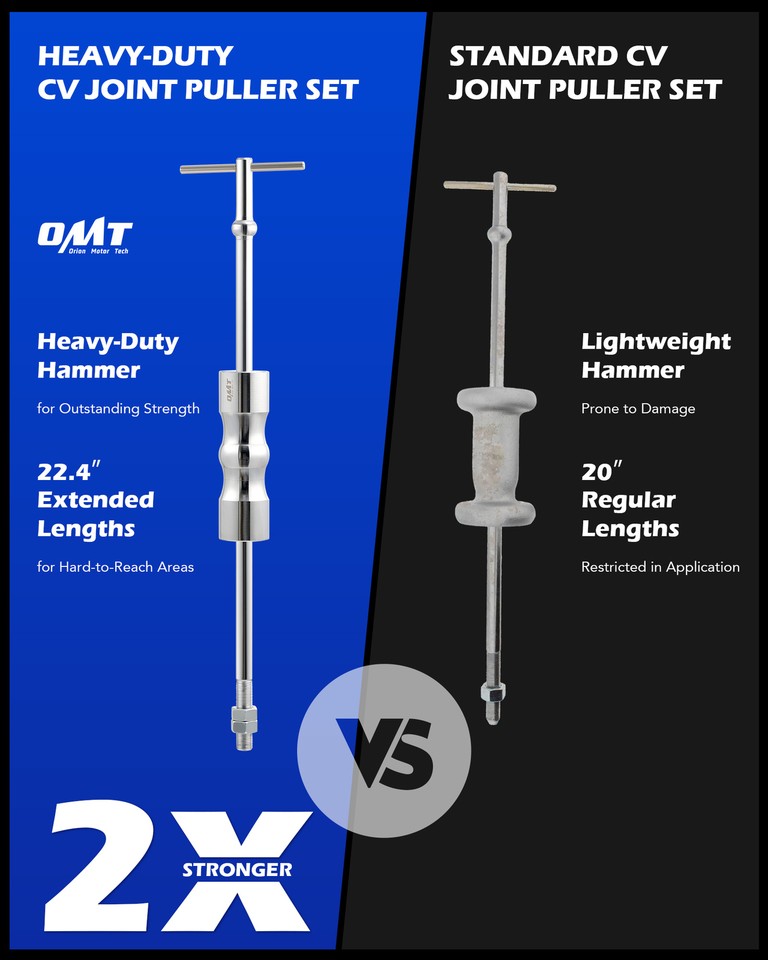 OMT CV Axle Removal Tool CV Joint Puller w Slide Hammer CV Joint Forks ...