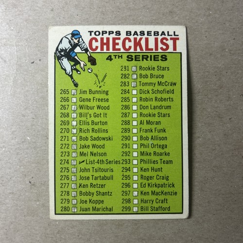 1964 Topps Baseball 4th Series Checklist Card #274 | eBay