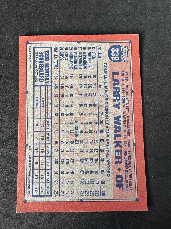 1991 Topps Larry Walker Rookie #339 | eBay