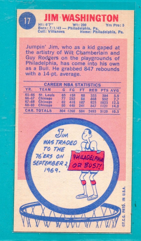 1969 TOPPS JIM WASHINGTON #17 NM ....... | eBay
